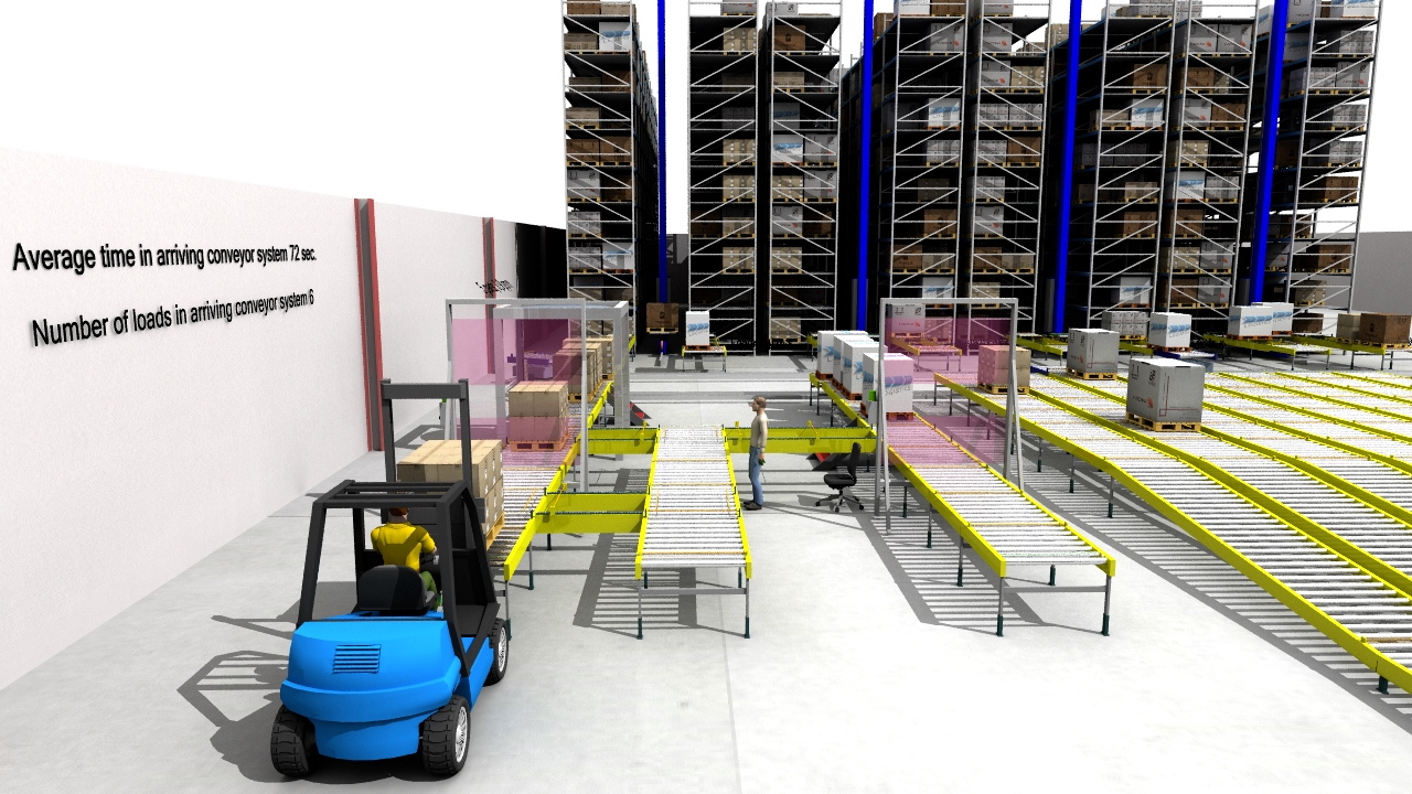 Sim Logistics - 3D visualization and animation