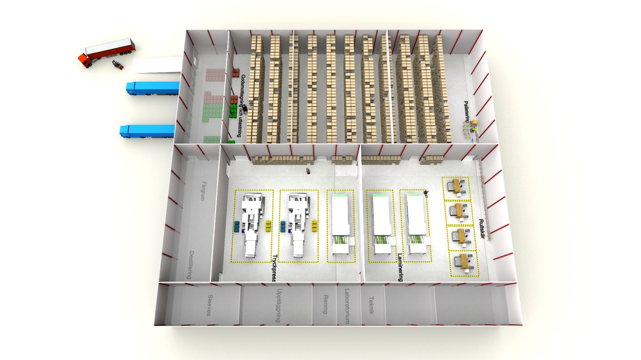 Sim Logistics - 3D visualisering