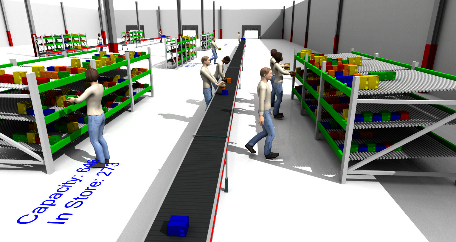 Sim Logistics - 3D visualisering