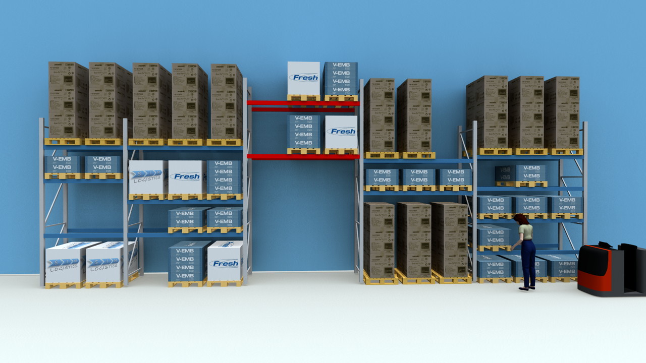 Sim Logistics - 3D visualisering