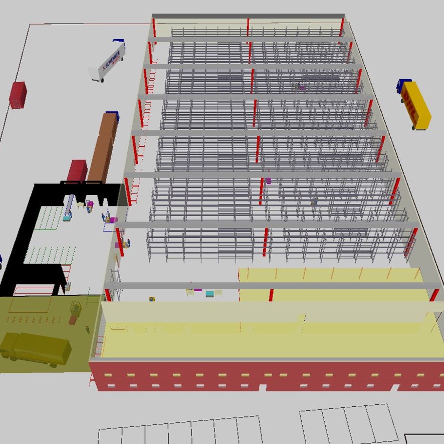 Sim Logistics - 3D visualisering