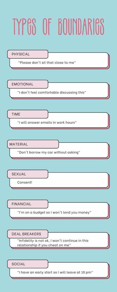 Healthy Boundaries and How to Set Them