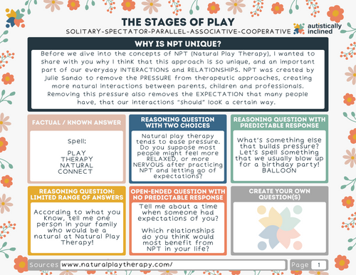The Stages of Play | AutisticallyInclined