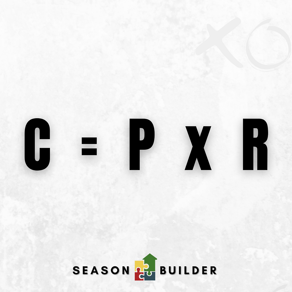 C = P x R