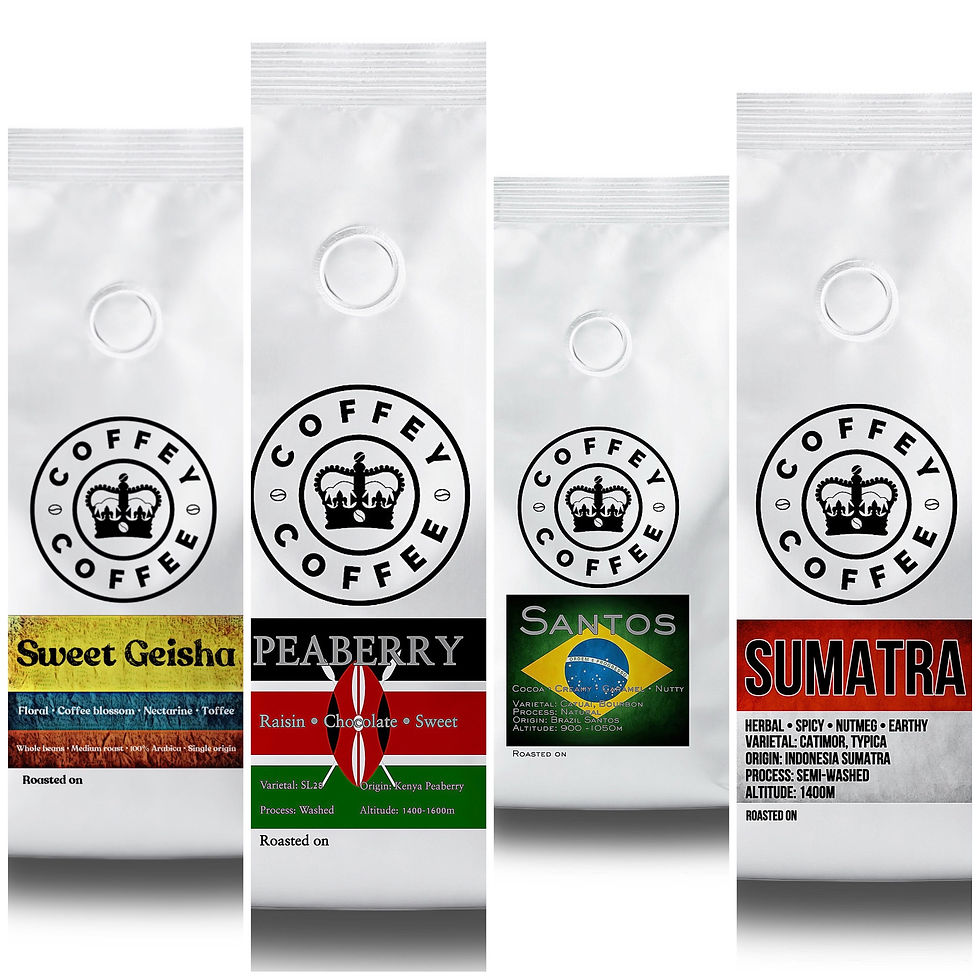 Shop | Coffey Coffee