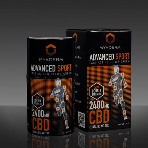 Myaderm Advanced Sport Fast Acting Relief Cream 2400mg 1.7oz | All ...