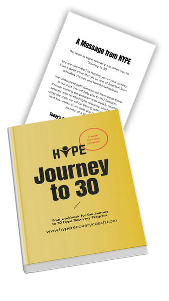 Program List | Empower 2 Recover