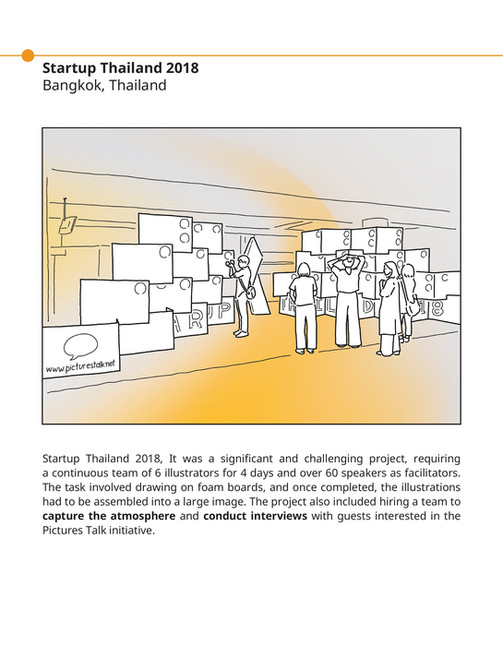 Pictures Talk | Visual Thinking, Visual Design Solutions, Graphic ...