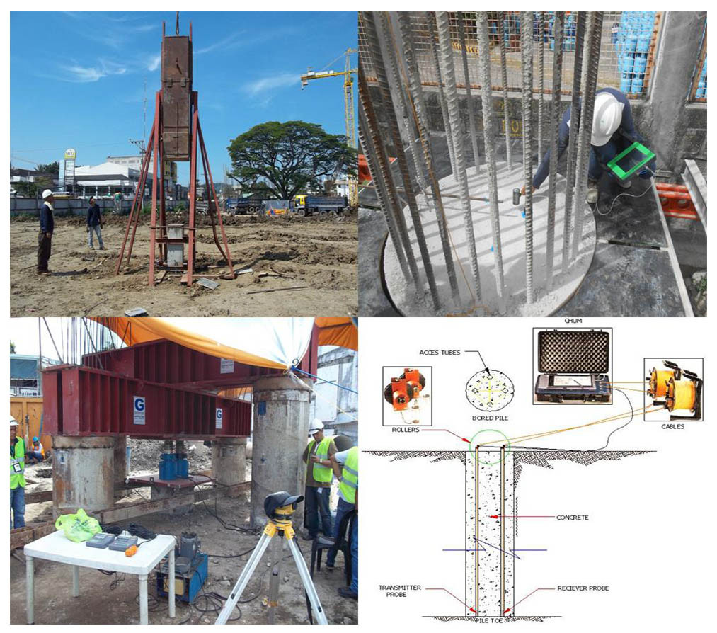 Geoscience Technologies, Incorporated | Soil Exploration and Pile ...