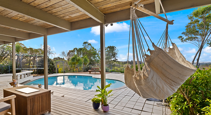 Short-Term Rental Insights | The Stay Hub