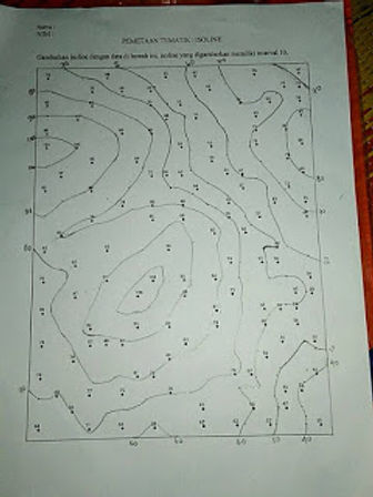 tugas plot garis kontur