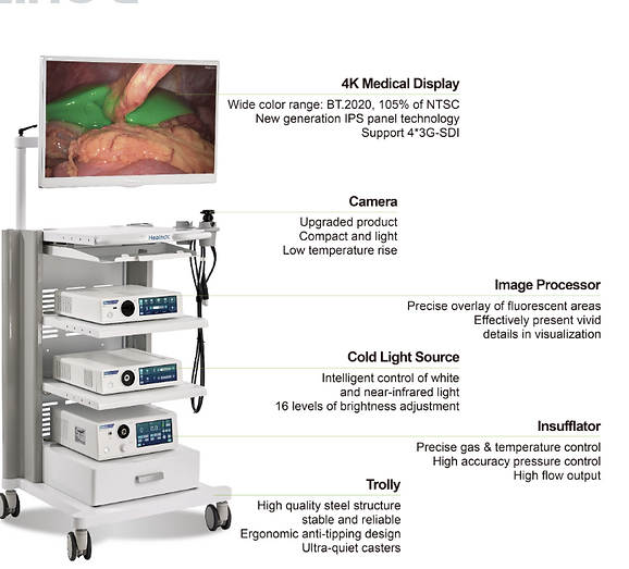 Lap Tower | Filkohayes