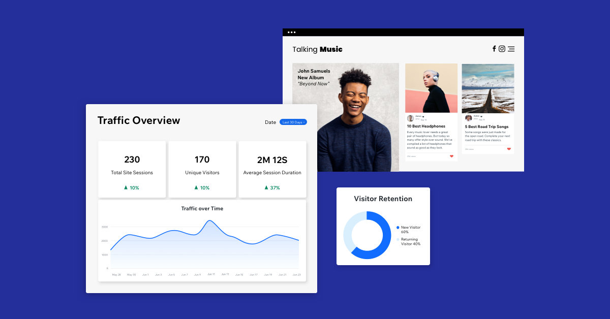 Website Analytics | Track Your Site’s Performance | Wix.com
