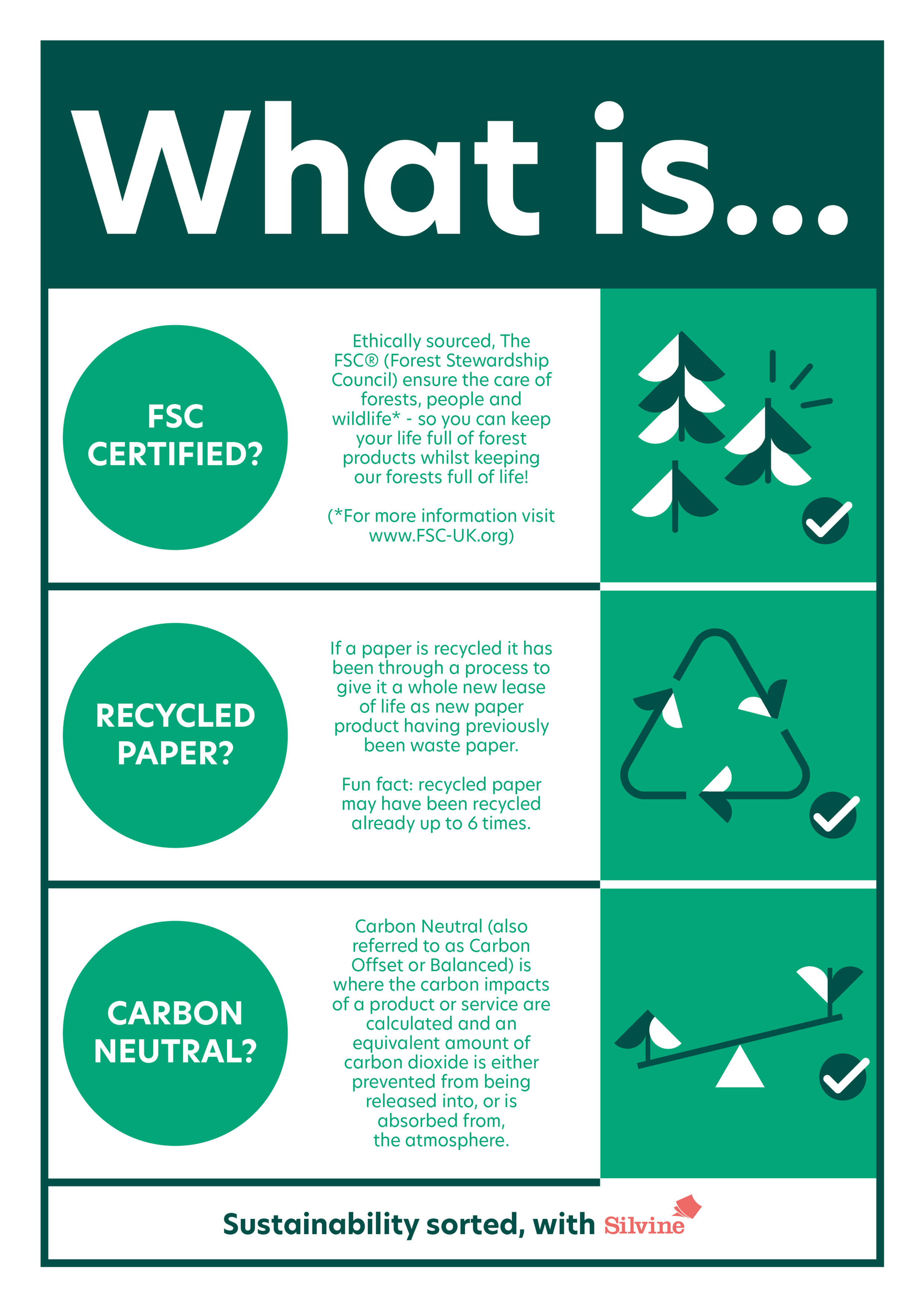 Sustainability Jargon Cheatsheet