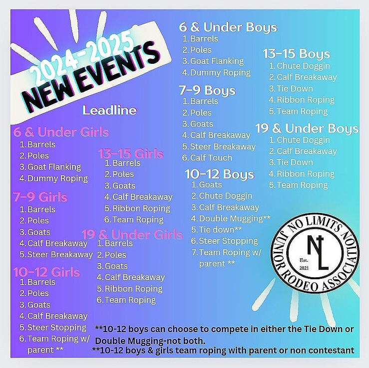 No Limits Junior Rodeo Association | NLJRA