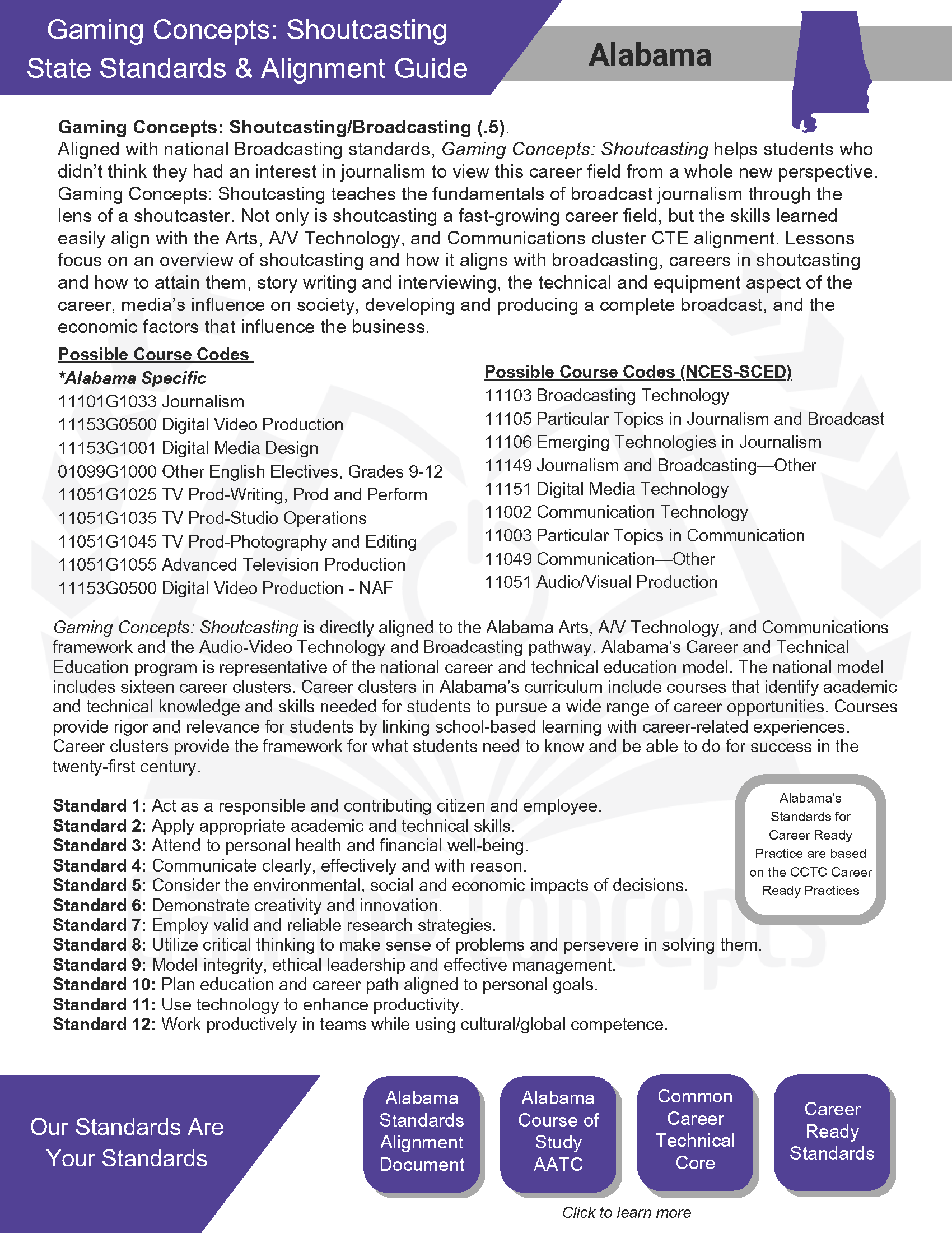 Shoutcasting Alabama | Gaming Concepts