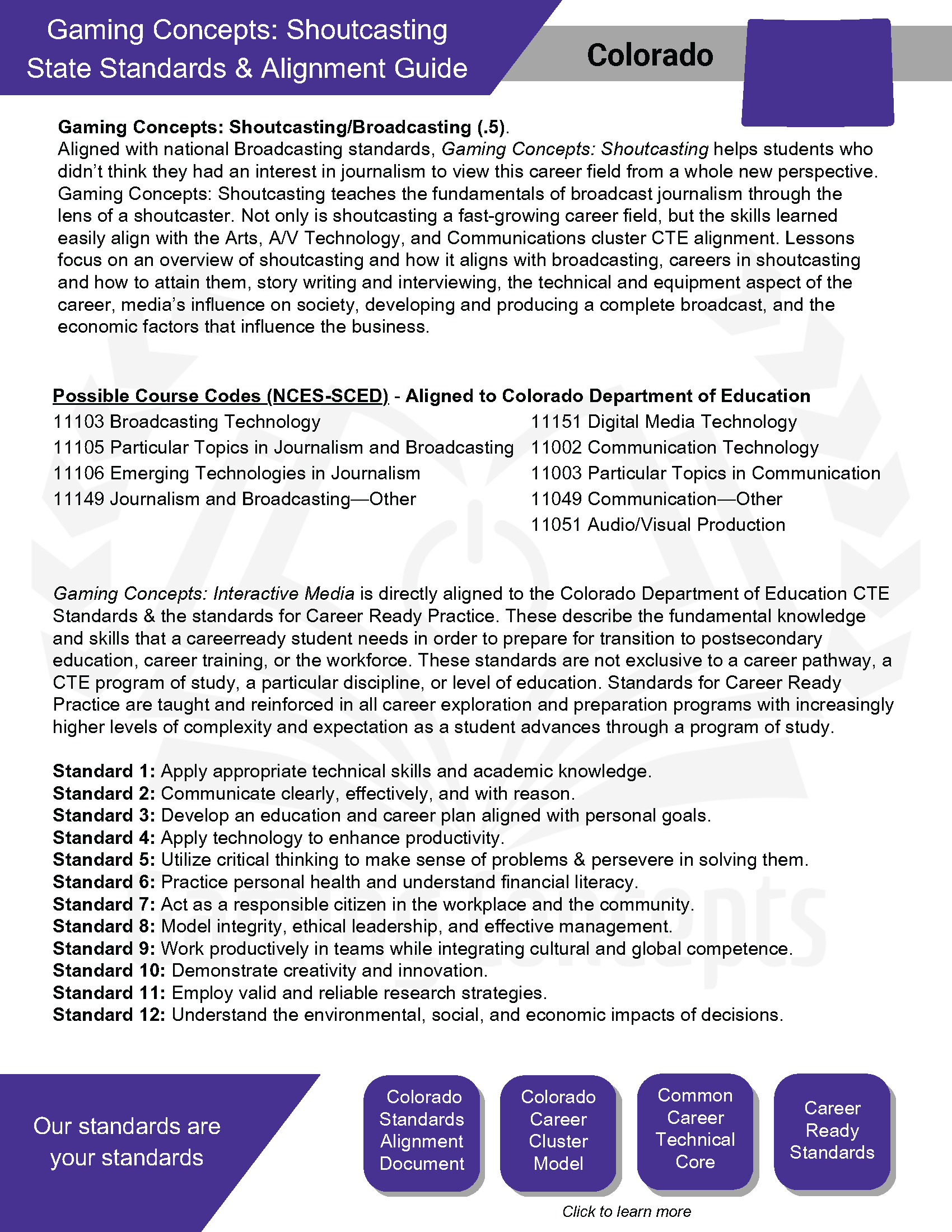 Shoutcasting Colorado | Gaming Concepts