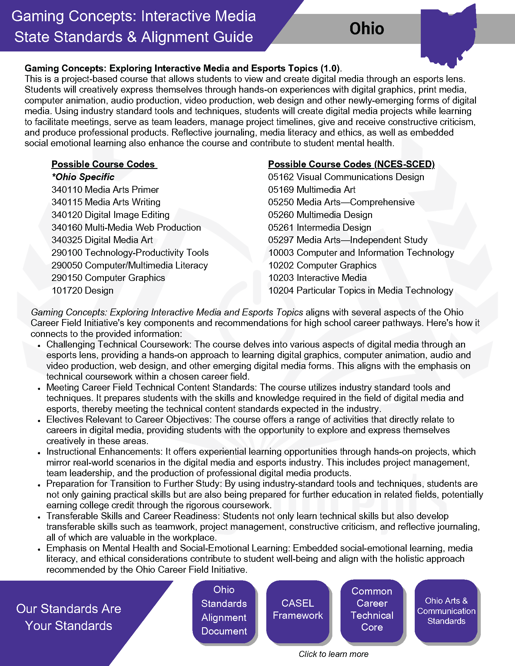 Interactive Media Ohio | Gaming Concepts