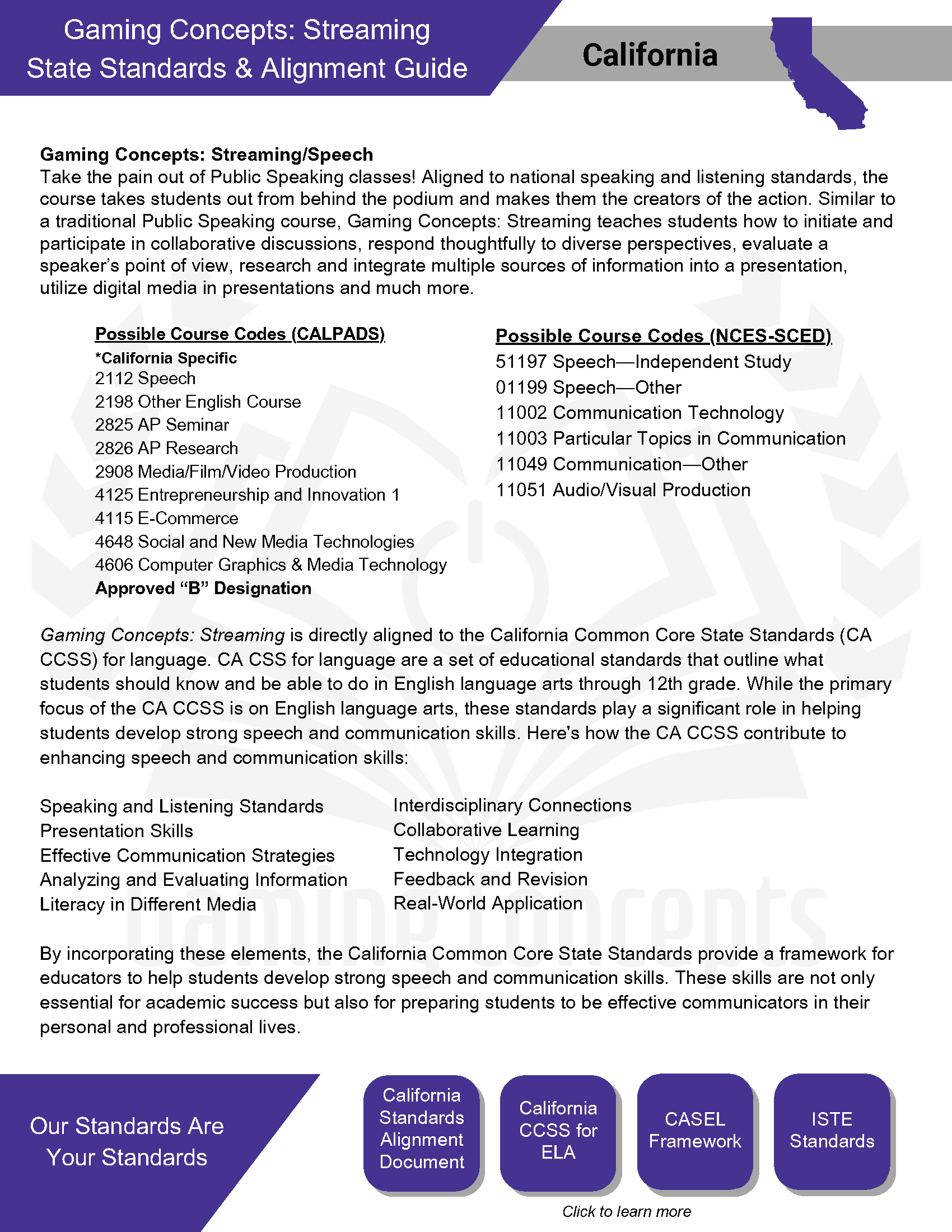 Streaming California | Gaming Concepts