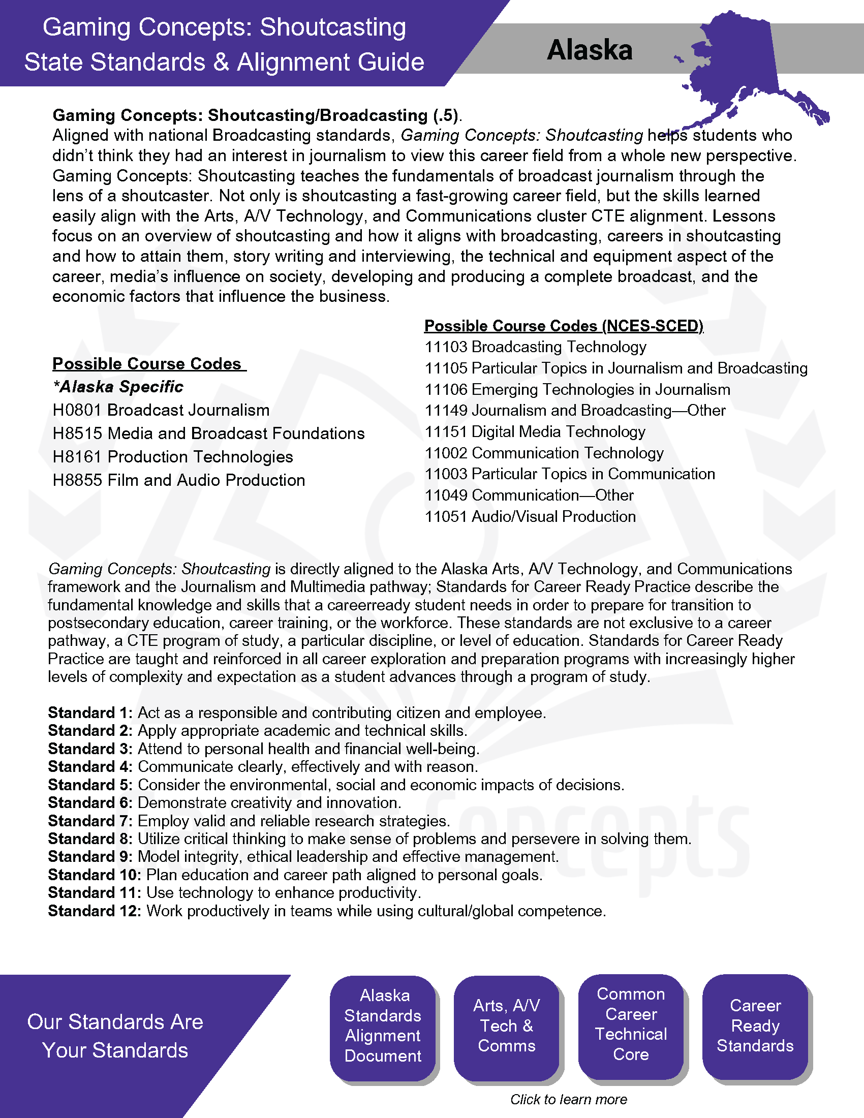 Shoutcasting Alaska | Gaming Concepts