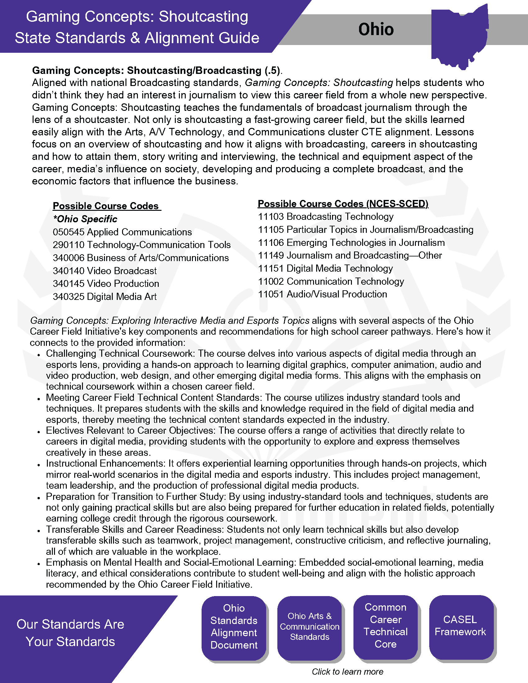 Shoutcasting Ohio | Gaming Concepts