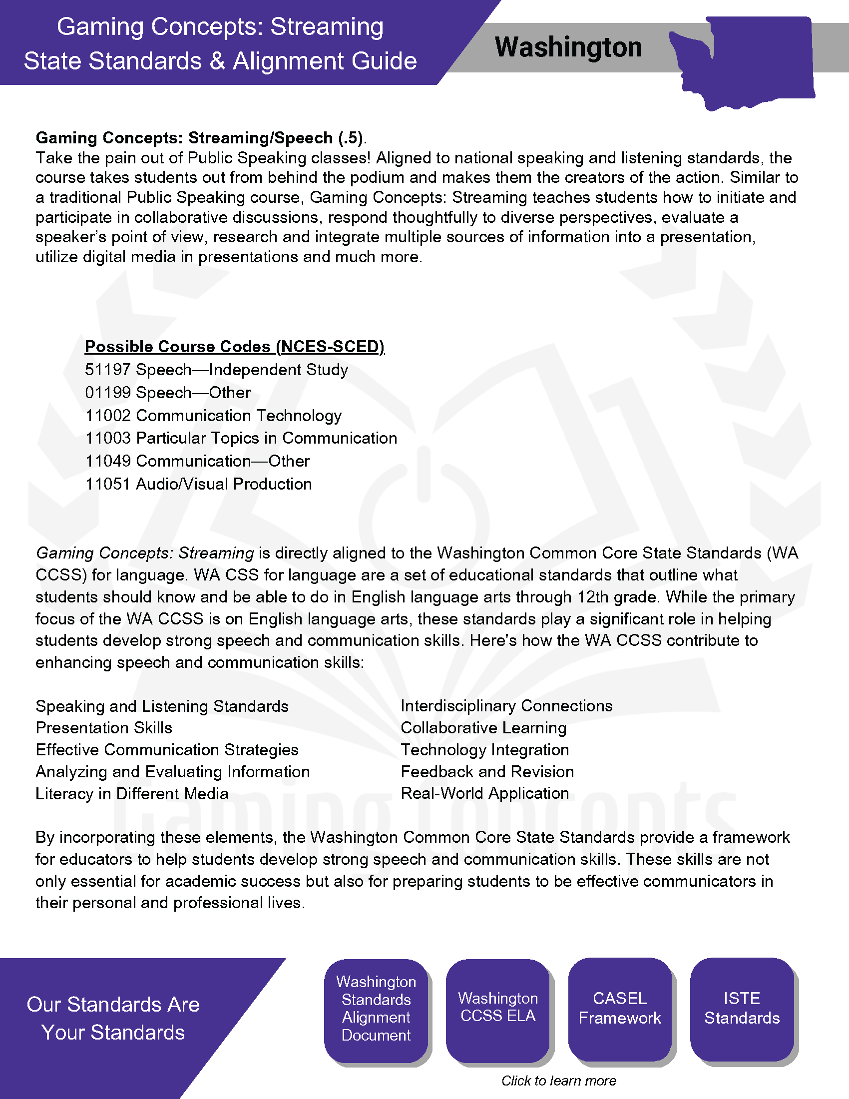 Streaming Washington | Gaming Concepts