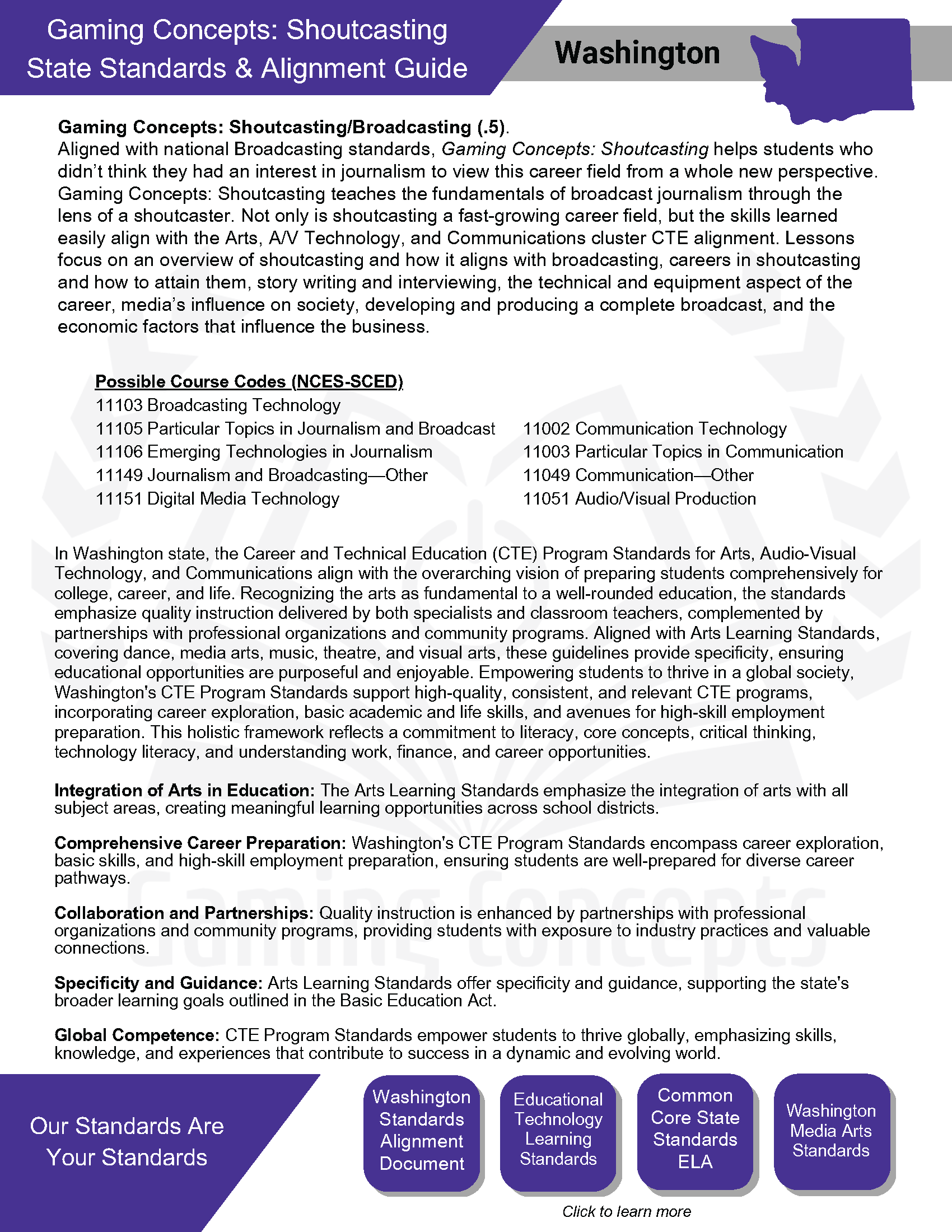 Shoutcasting Washington | Gaming Concepts