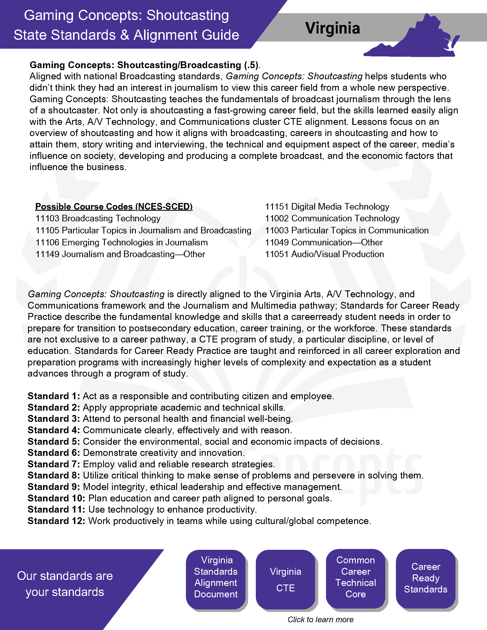 Shoutcasting Virginia | Gaming Concepts