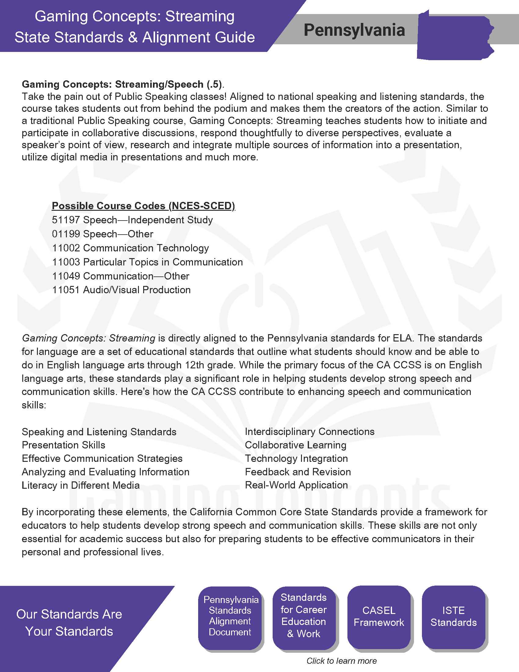 Streaming Pennsylvania | Gaming Concepts