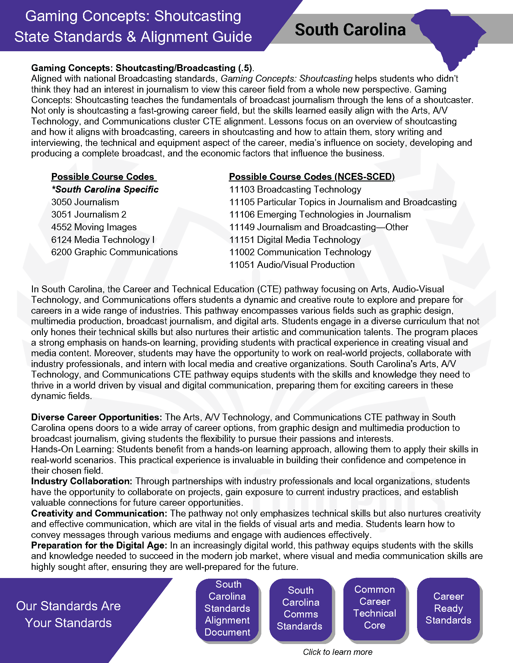 Shoutcasting South Carolina | Gaming Concepts