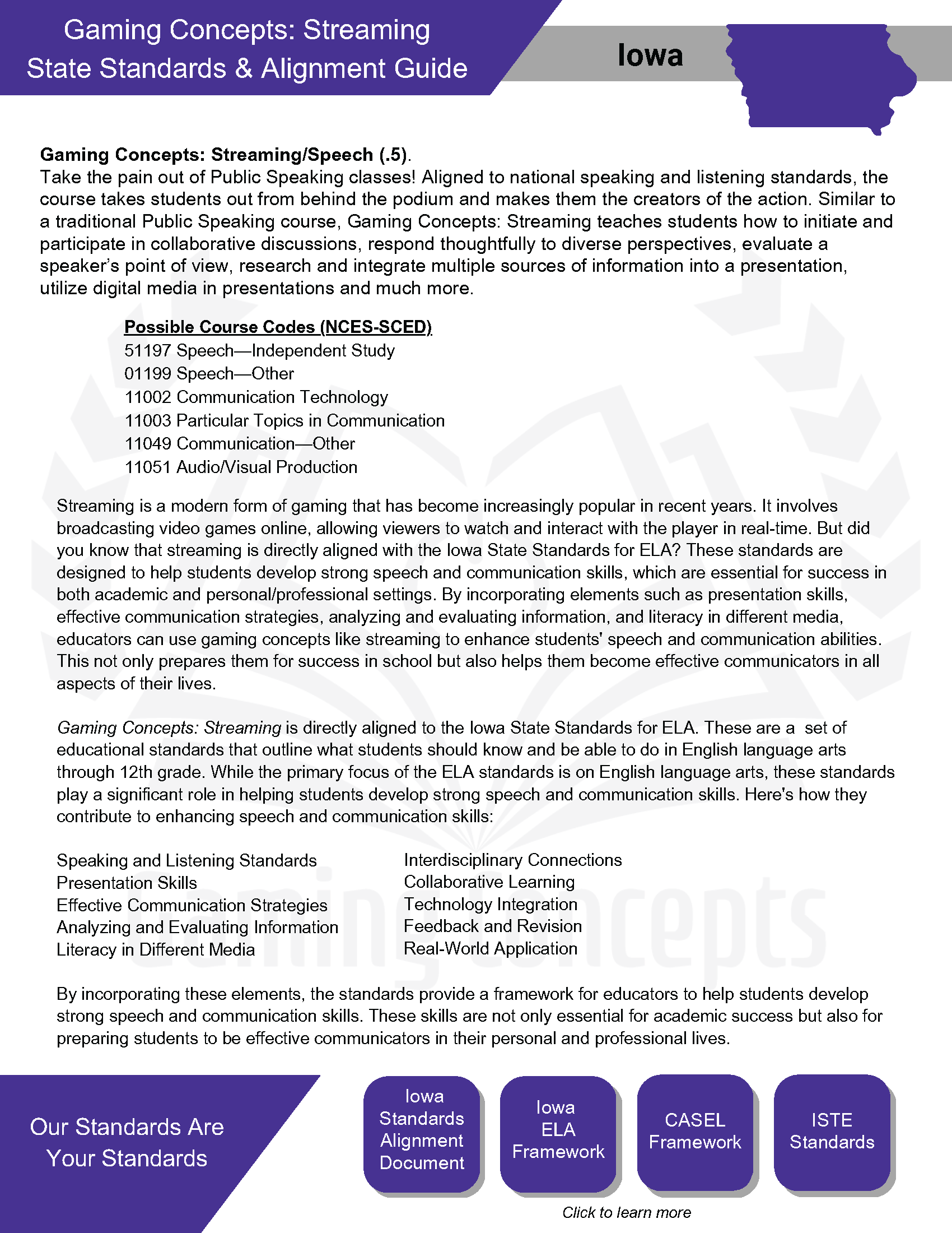 Streaming Iowa | Gaming Concepts