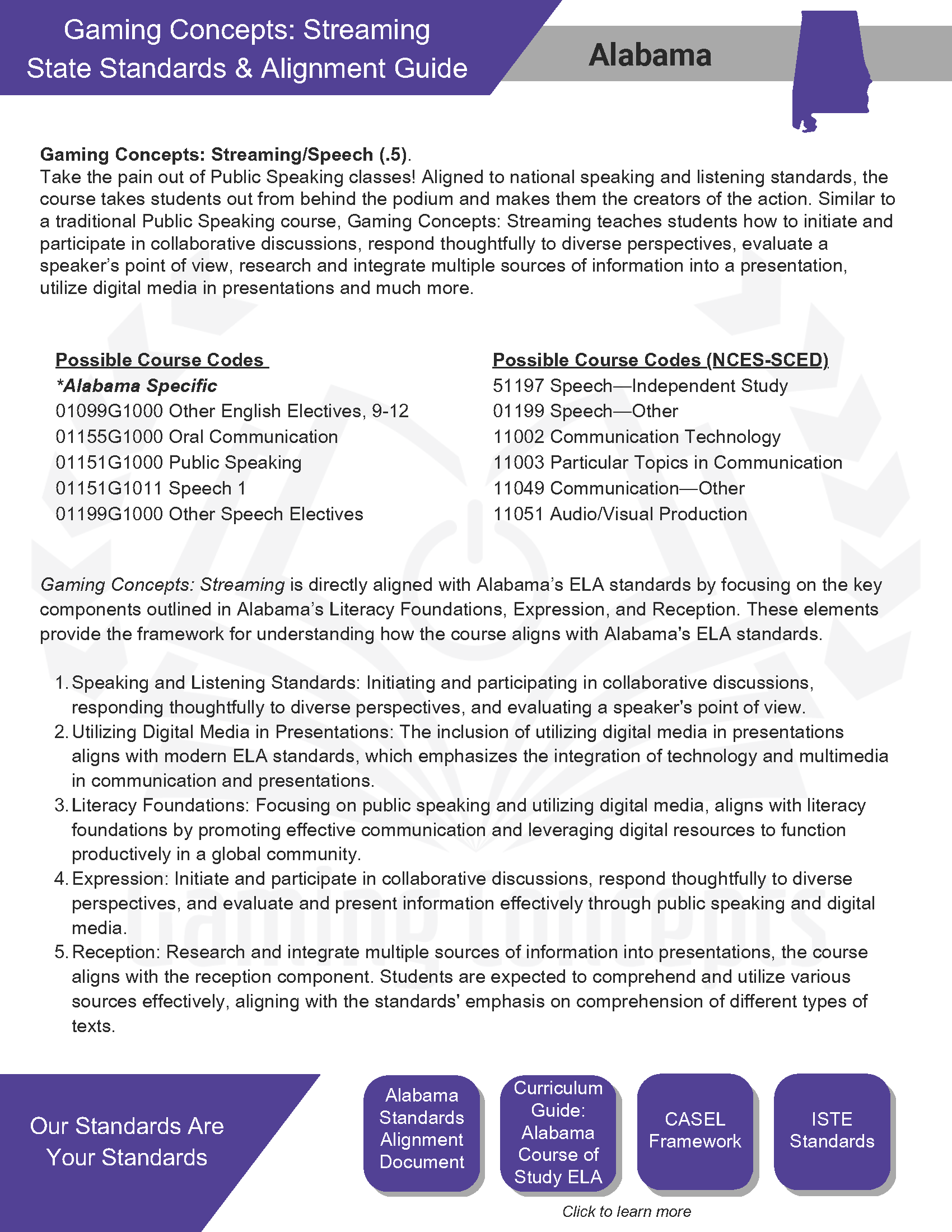 Streaming Alabama | Gaming Concepts