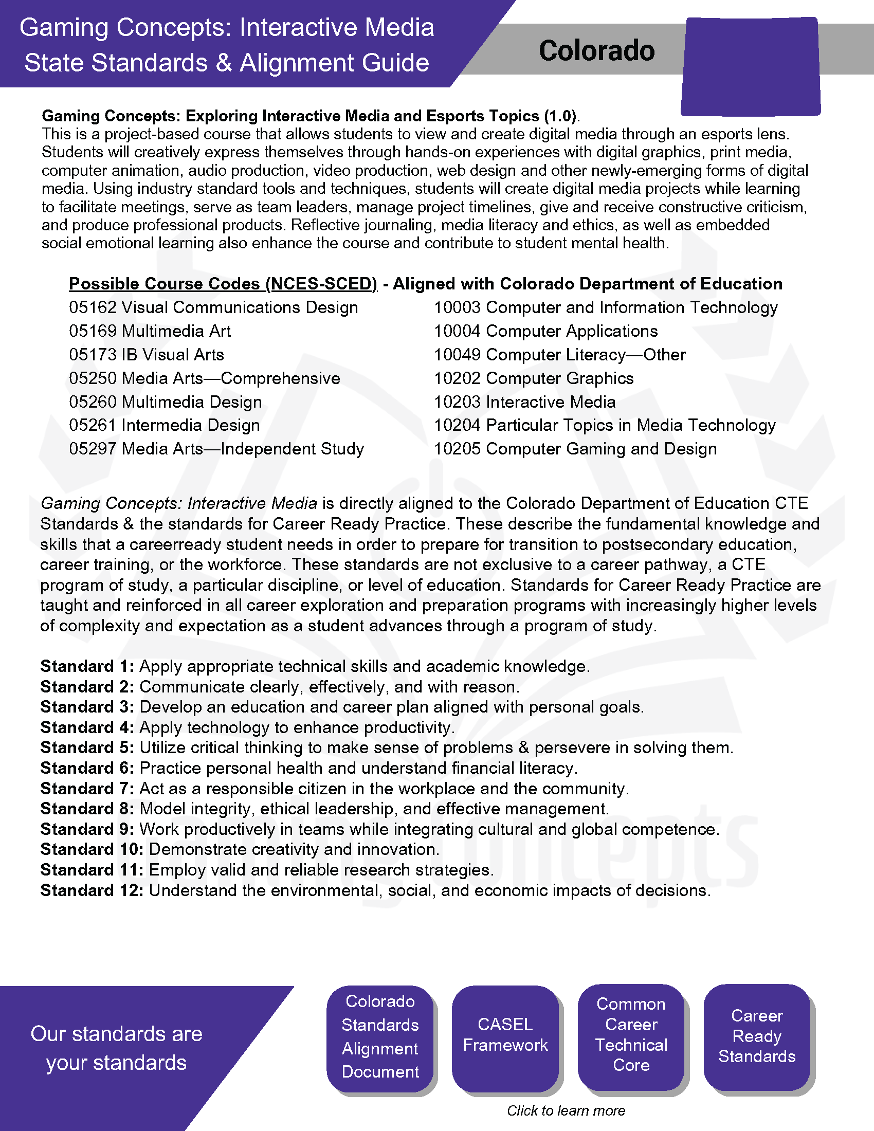 Interactive Media Colorado | Gaming Concepts