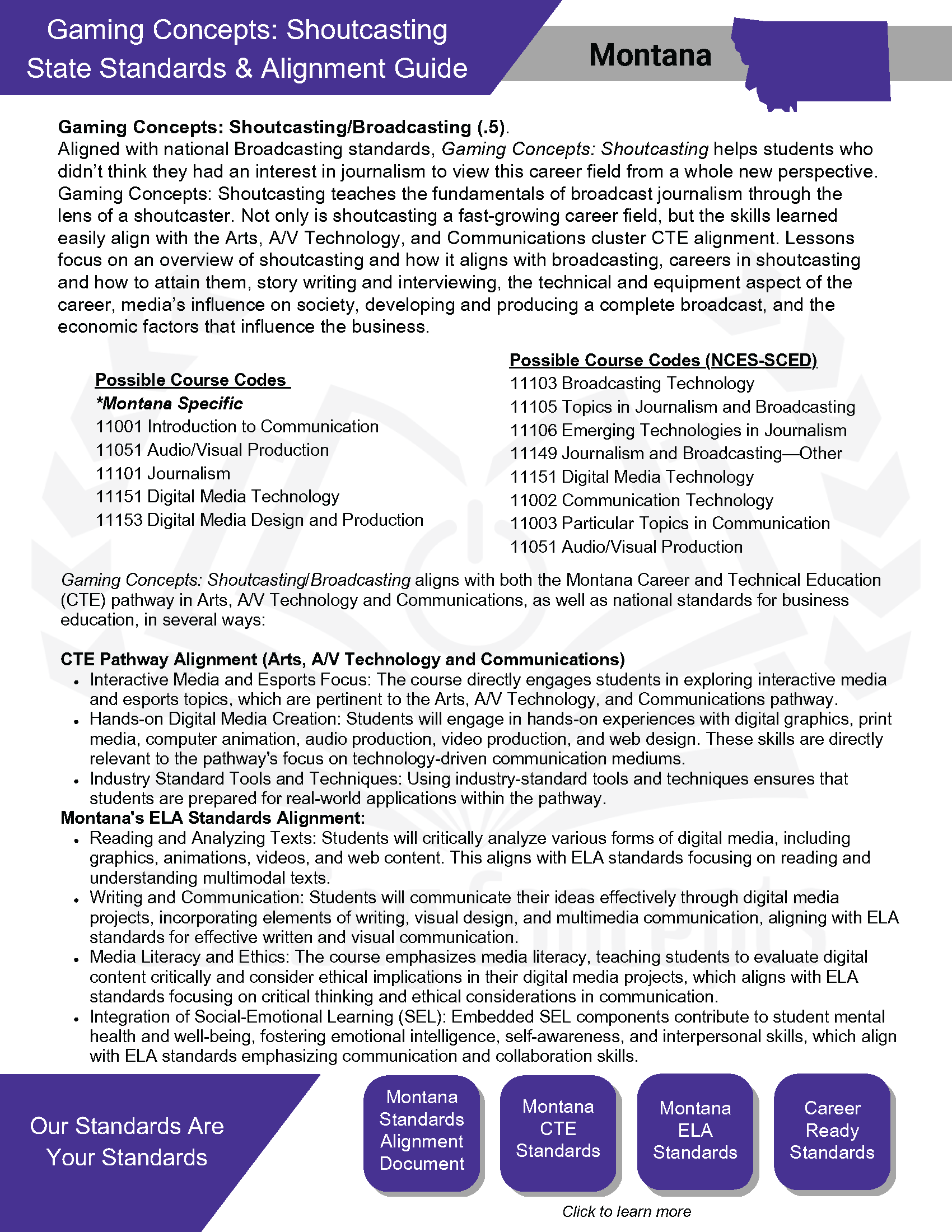 Shoutcasting Montana | Gaming Concepts