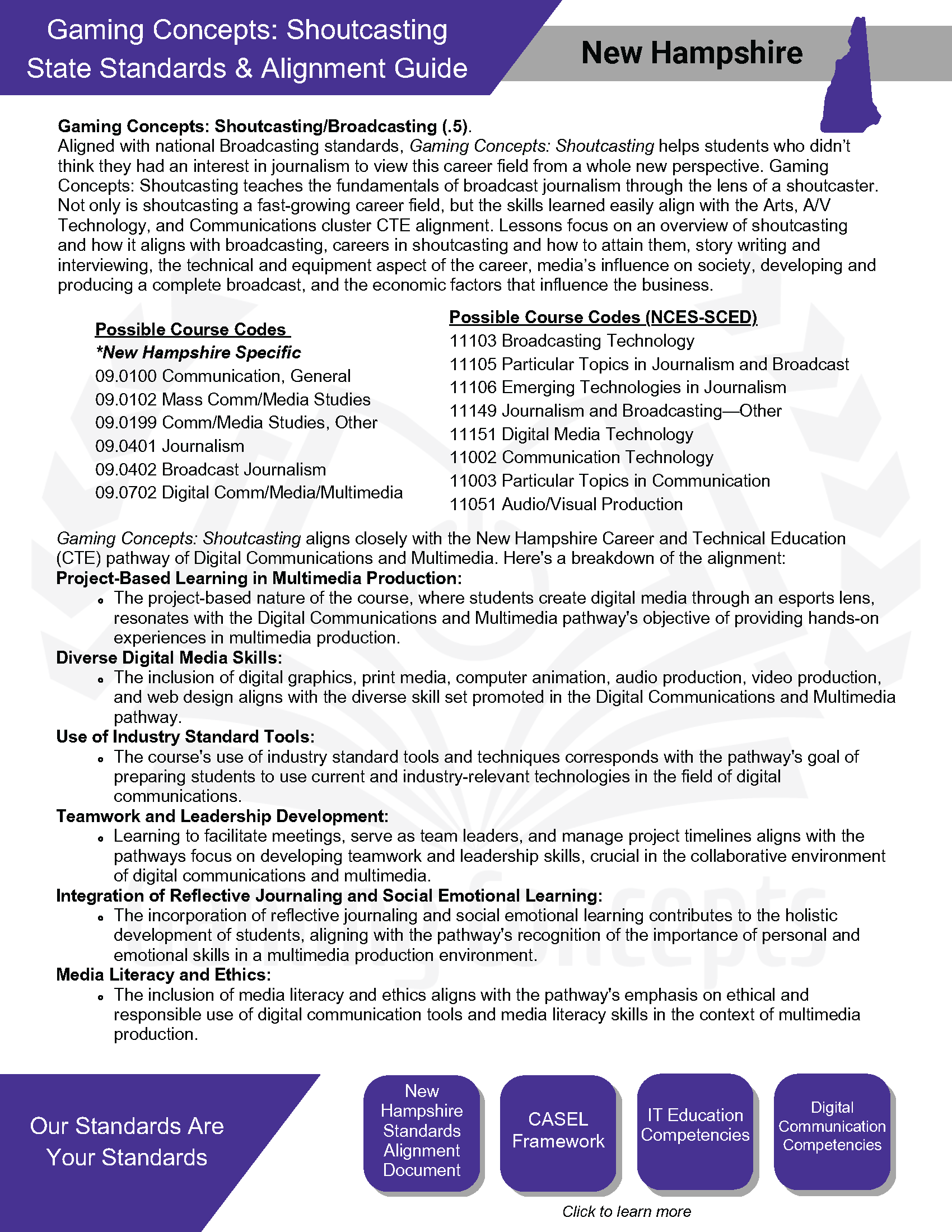 Shoutcasting New Hampshire | Gaming Concepts