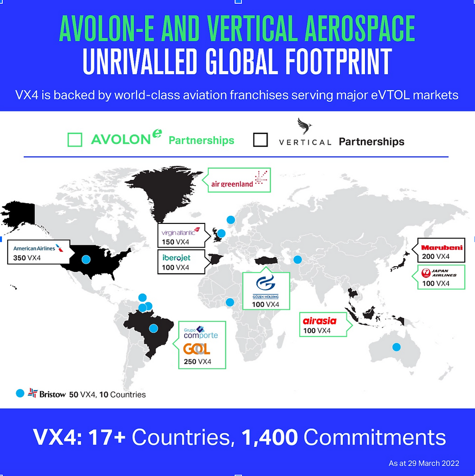 Gözen Holding Orders up to 100 Vertical VX4 Aircraft for Purchase or ...