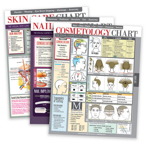 Cosmetology Cheat Sheet Students & Educators 3-Pack Bundle ...