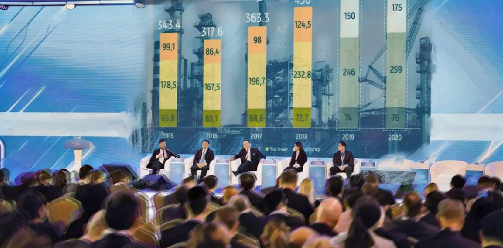 Kazakhstan Global Investment Roundtable: A New Economic Pivot for ...