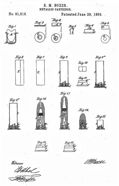 Primers In America | reloadingtool.com