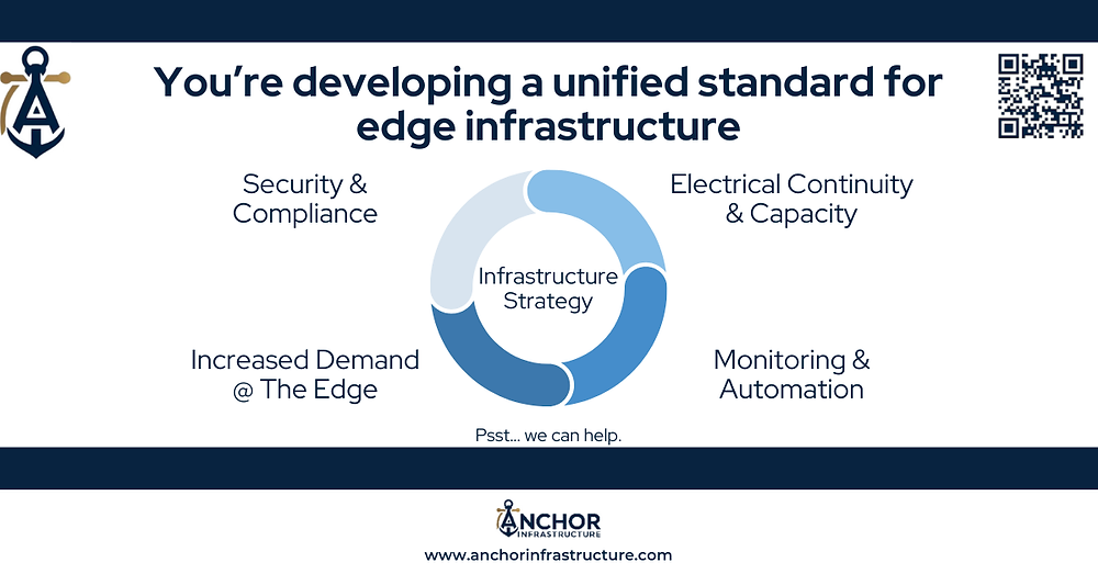 Implementing a unified standard for hospital IT infrastructure.