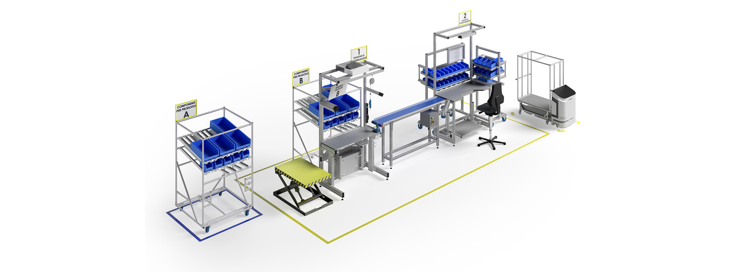 Lean Factory | Tecnofluid SpA