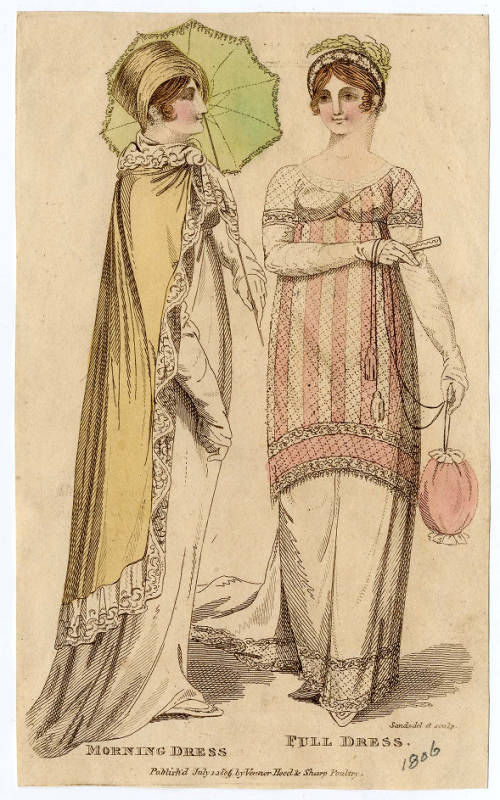 Fashion in Jane Austen’s era: A very brief and visual overview