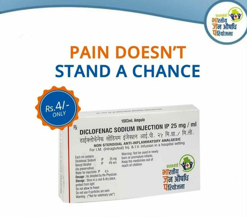 Diclofenac Injection | API GENERIC PHARMACY