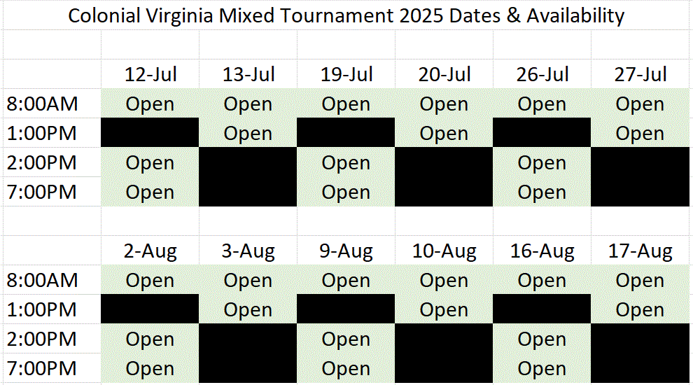 Current Dates | ColonialVATournament