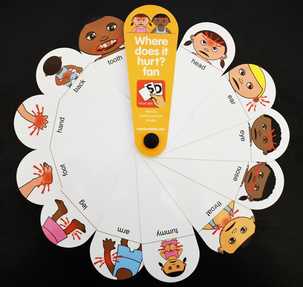 Where Does It Hurt Fan | Sensory Playground| 5.49