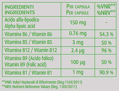 NEUBETIX | Harmonium Pharma