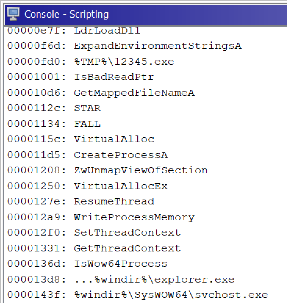 Maldoc uses Windows API to perform process hollowing