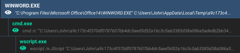 Blog | The Cyber Yeti