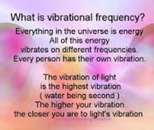 Natural Frequency of Human Body