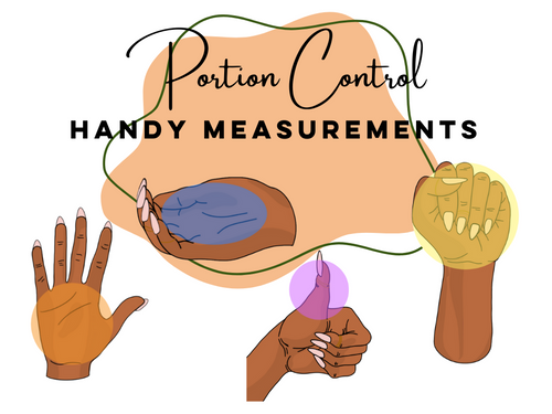 Portion Control- Handy Measurements | WellBalanced